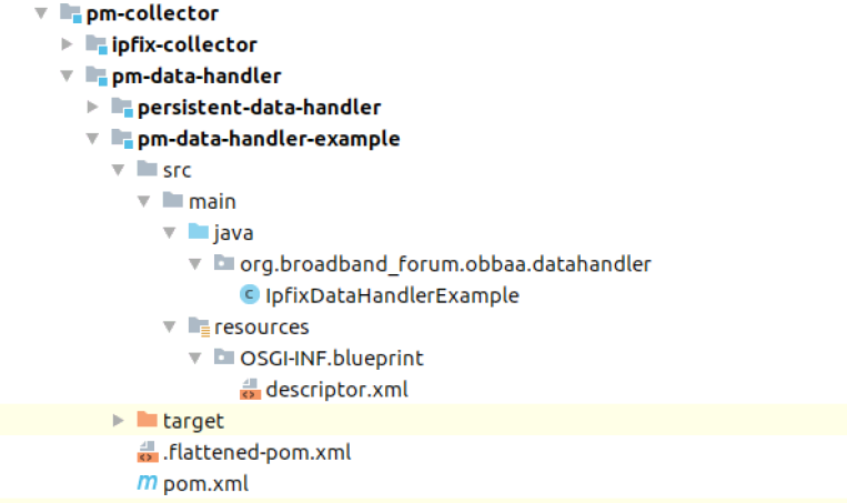 Open Broadband - Broadband Access Abstraction Project